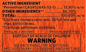 Treating mange in dogs (and people)